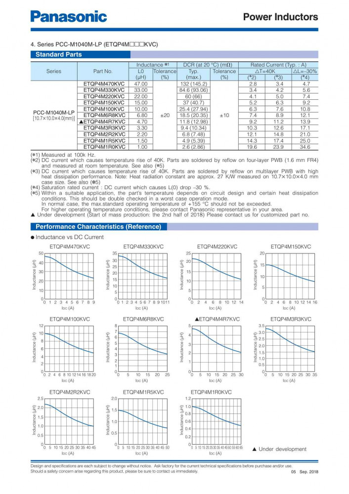 Panasonic power choke coil document page 8