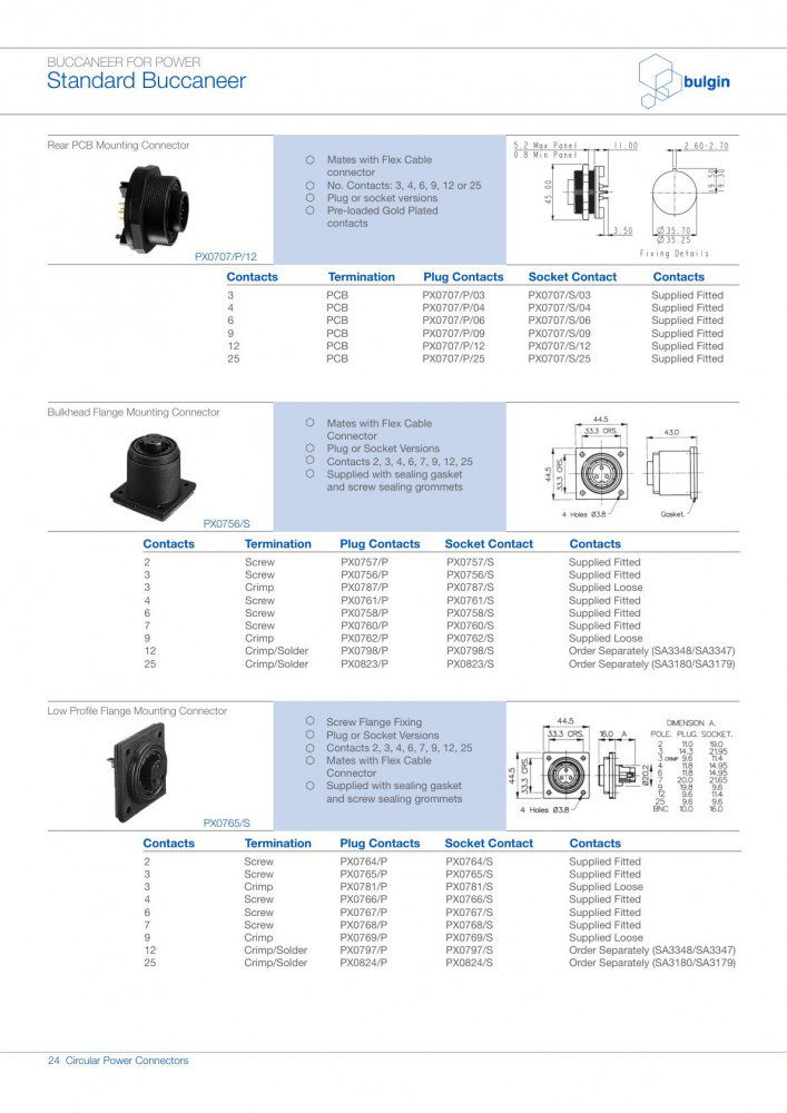 Bulgin 12023 technical document page 4