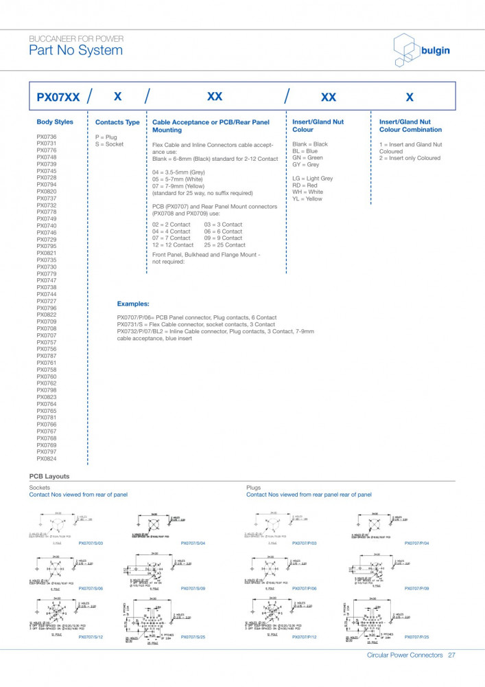 Bulgin 12023 technical document page 7
