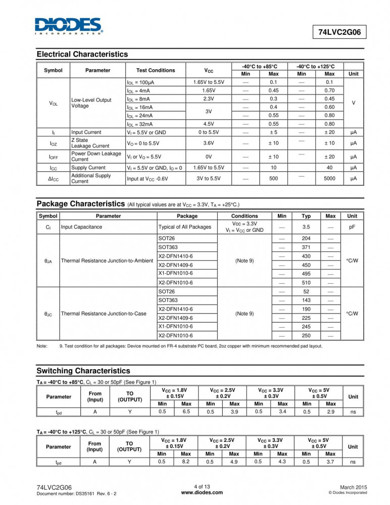 74LVC2G06W6-7 datasheet page 4