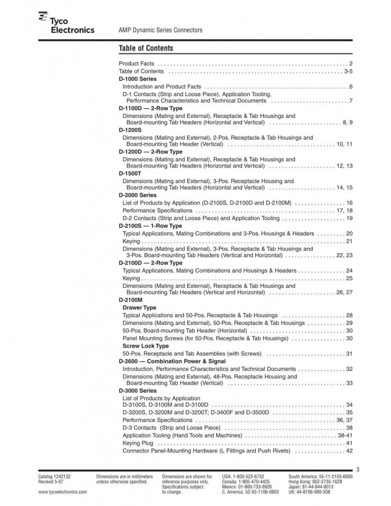 AMP Dynamic Series catalog page 3