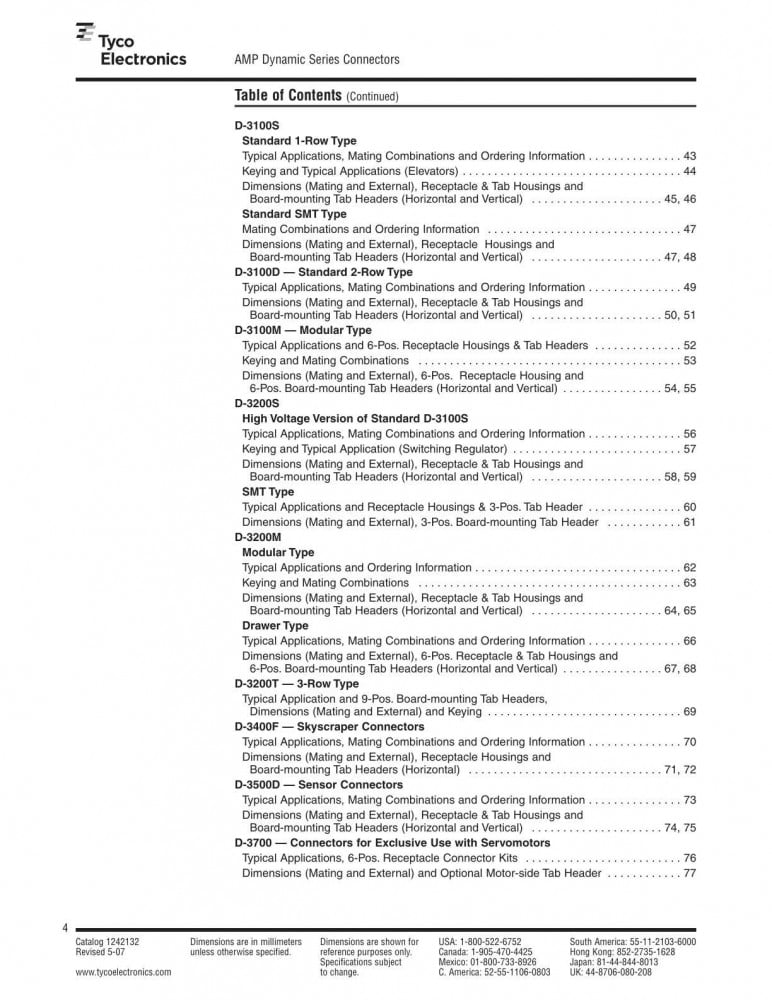 AMP Dynamic Series catalog page 4
