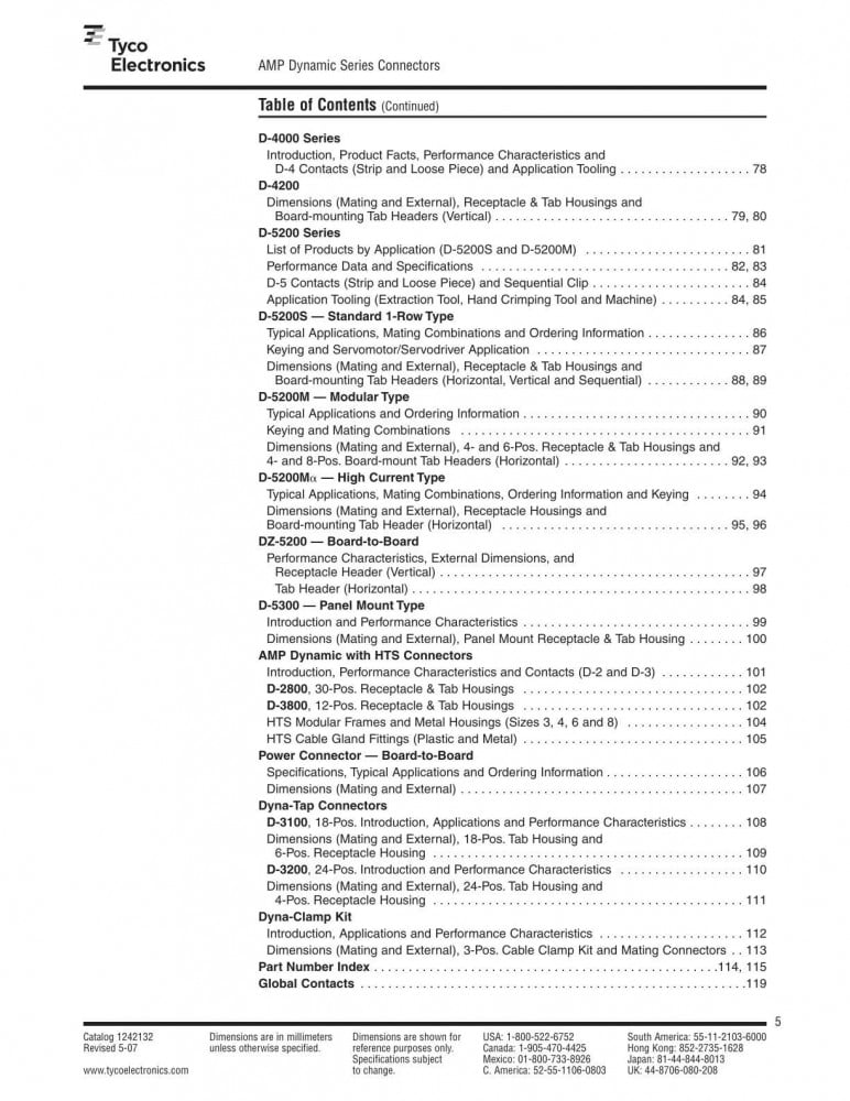AMP Dynamic Series catalog page 5