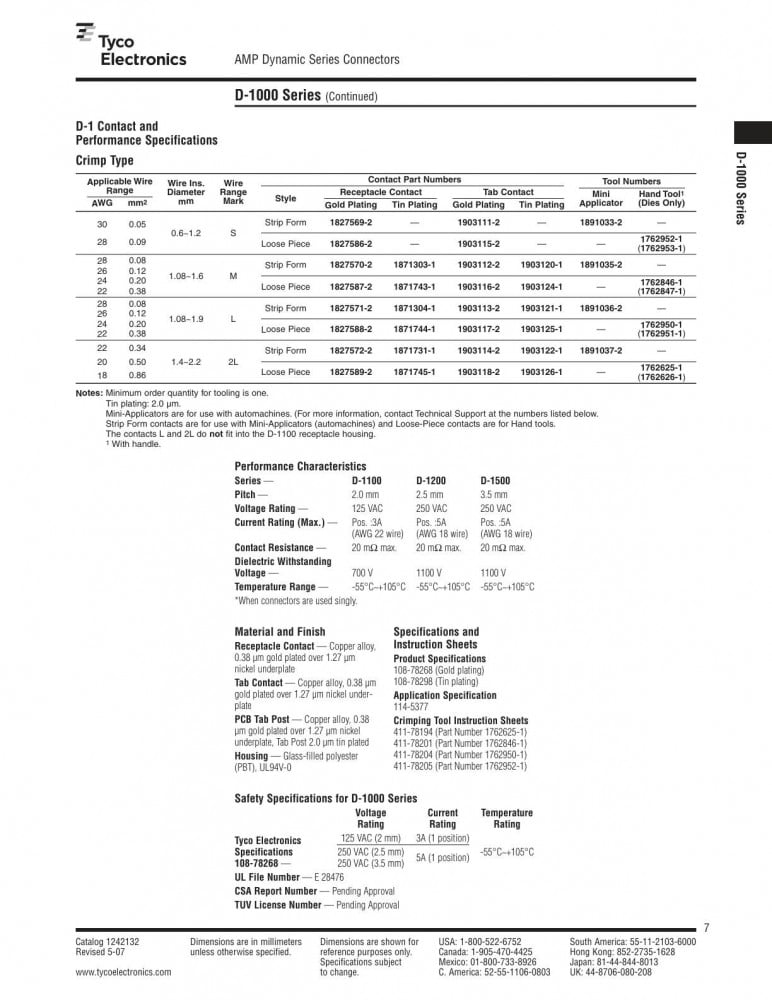 AMP Dynamic Series catalog page 7