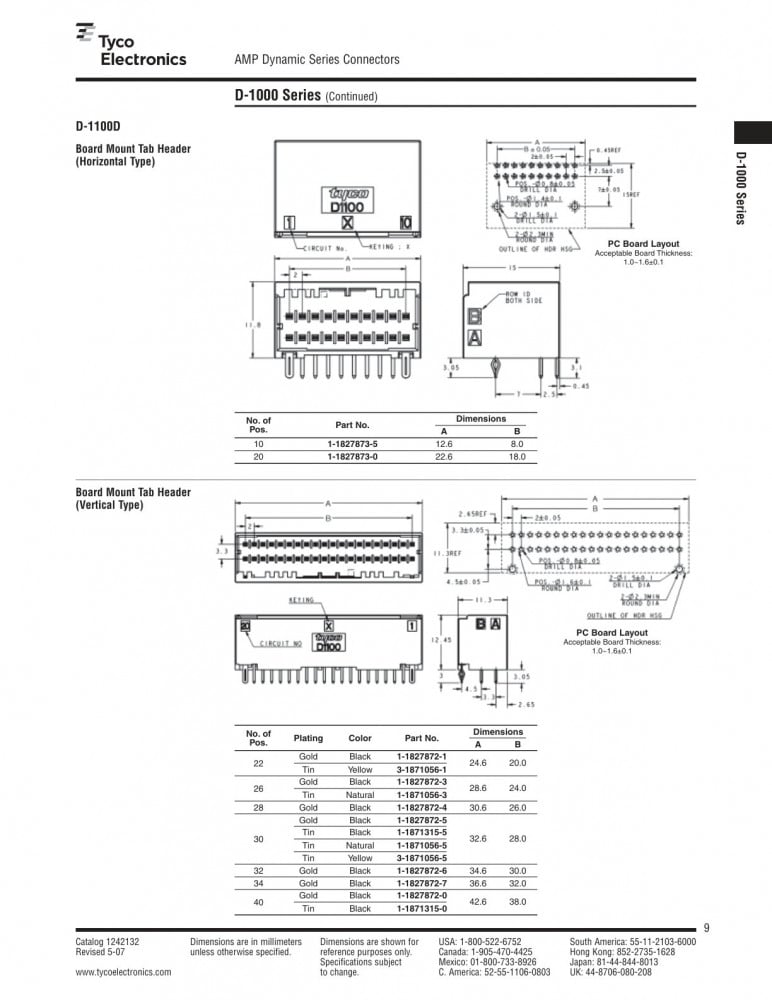 AMP Dynamic Series catalog page 9