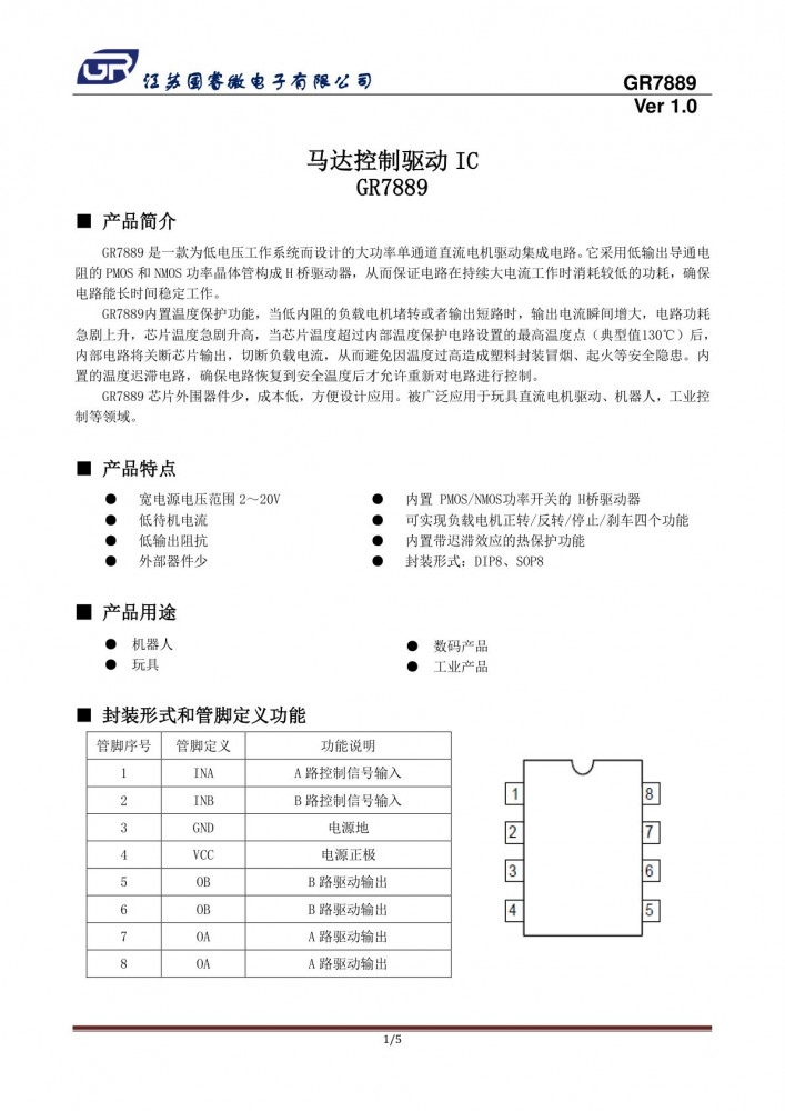 GR7889 datasheet page 1