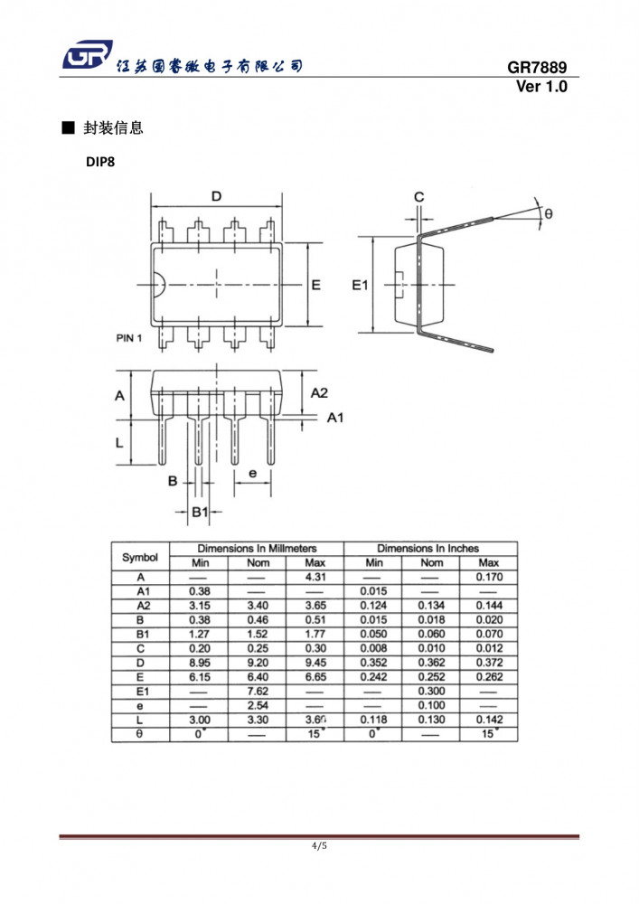 GR7889 datasheet page 4
