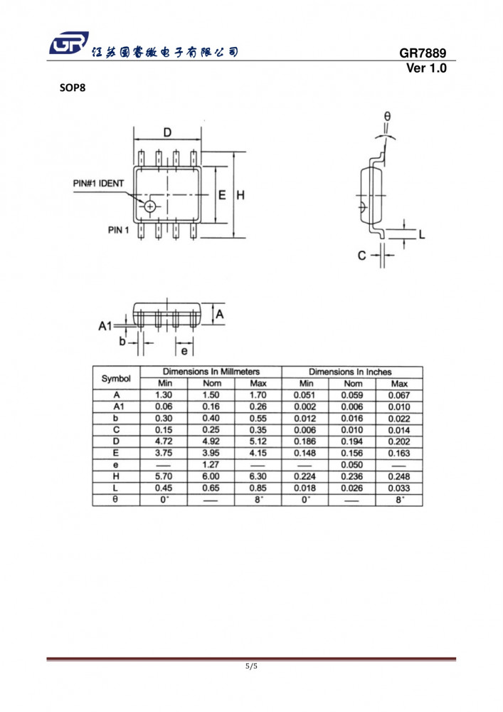 GR7889 datasheet page 5