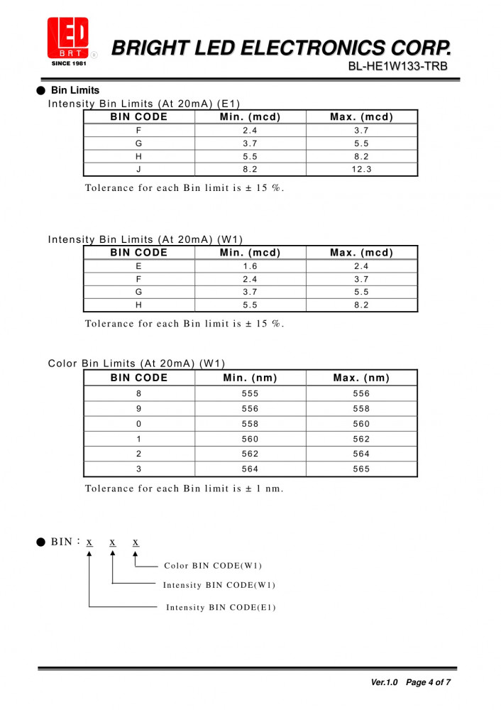 BL-HE1W133-TRB datasheet page 4