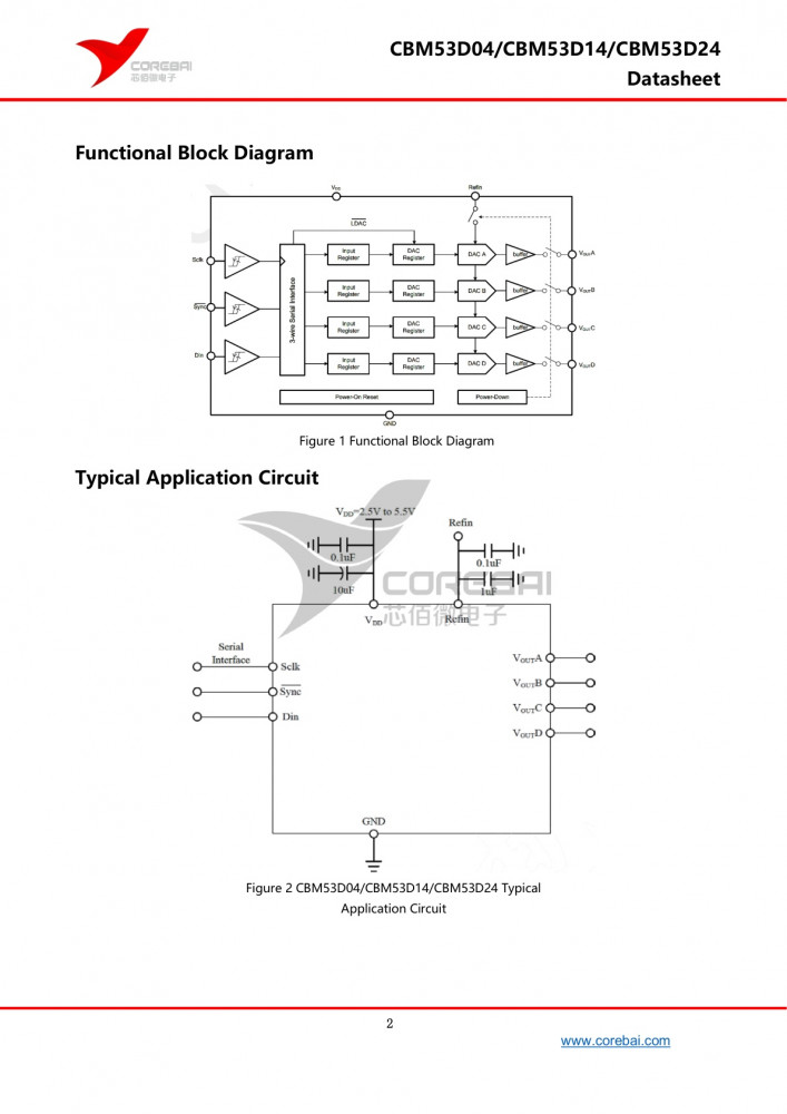 CBM53D04AMS datasheet page 2