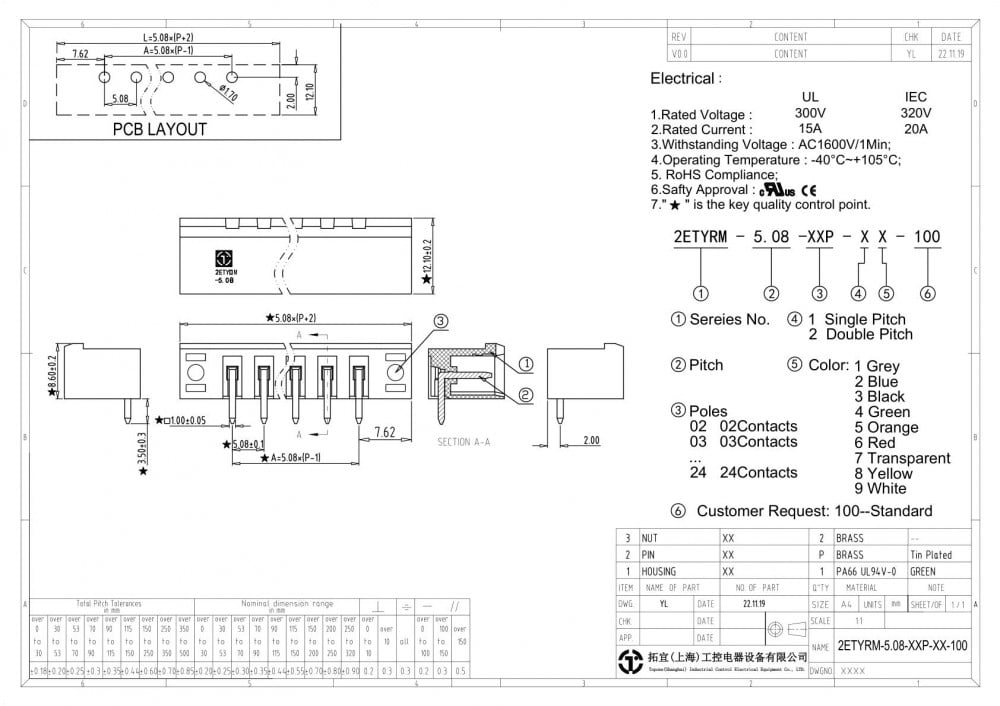 2ETYRM-5.08-12P-14-100 technical document preview