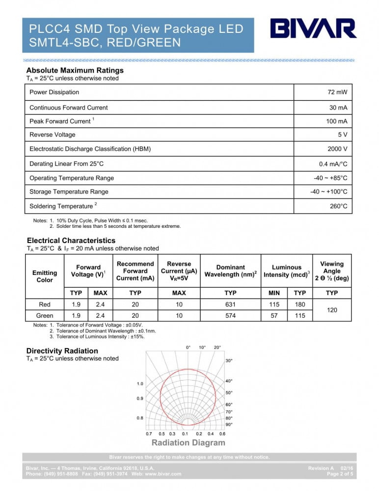 SMTL4-SBC datasheet page 2