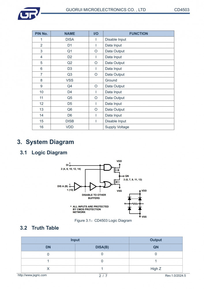 CD4503S technical document page 2