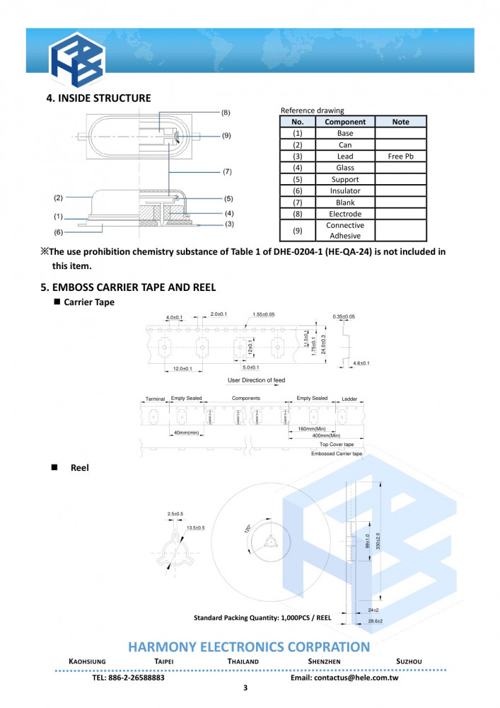 XSA012000DK1H-OX datasheet page 6