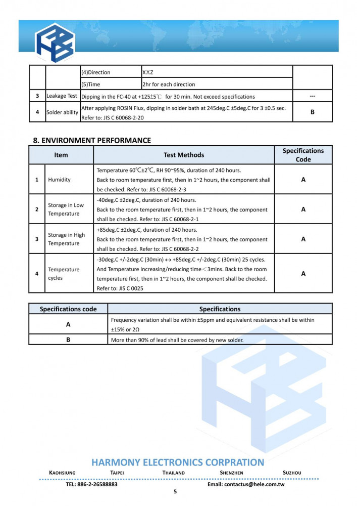 XSA012000DK1H-OX datasheet page 8