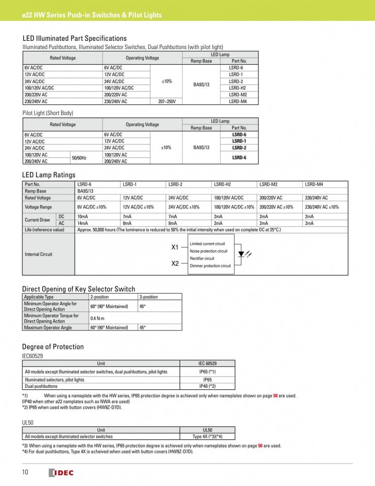 IDEC HW Series document page 10