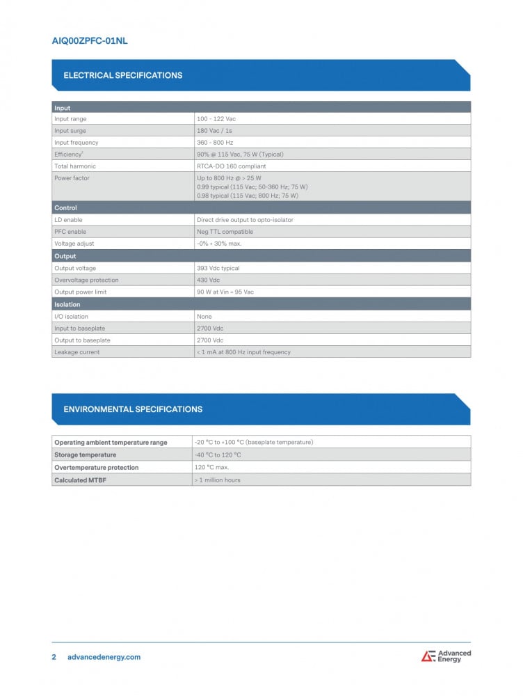 AIQ00ZPFC-01NL datasheet page 2