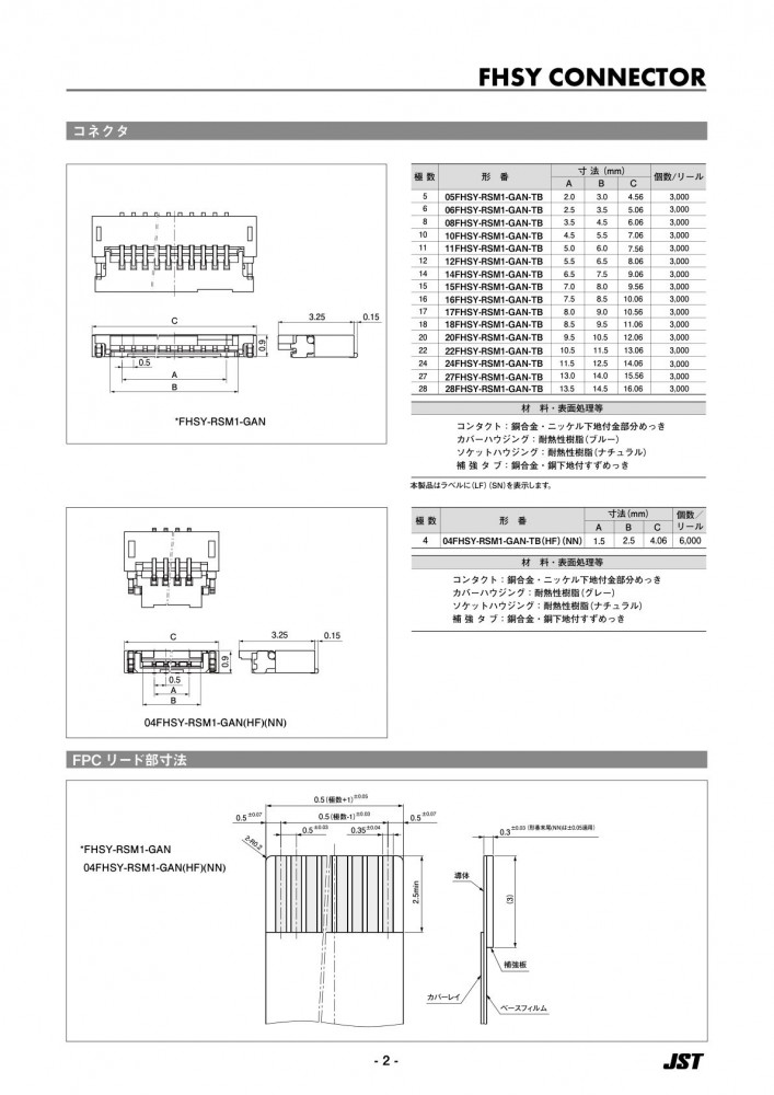 JST FHSY-RSM1-GAN connector technical drawing page 2