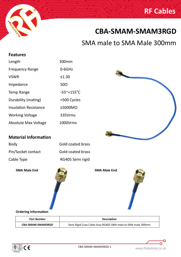 CBA-SMAM-SMAM3RGD product document page 1
