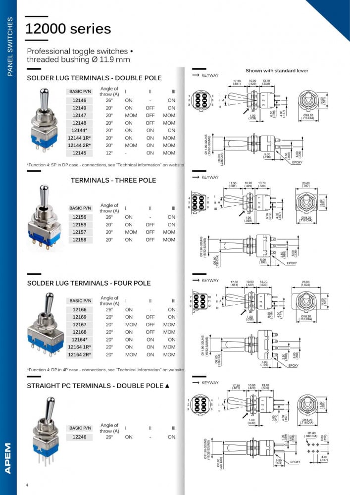 APEM 12000 series datasheet page 4