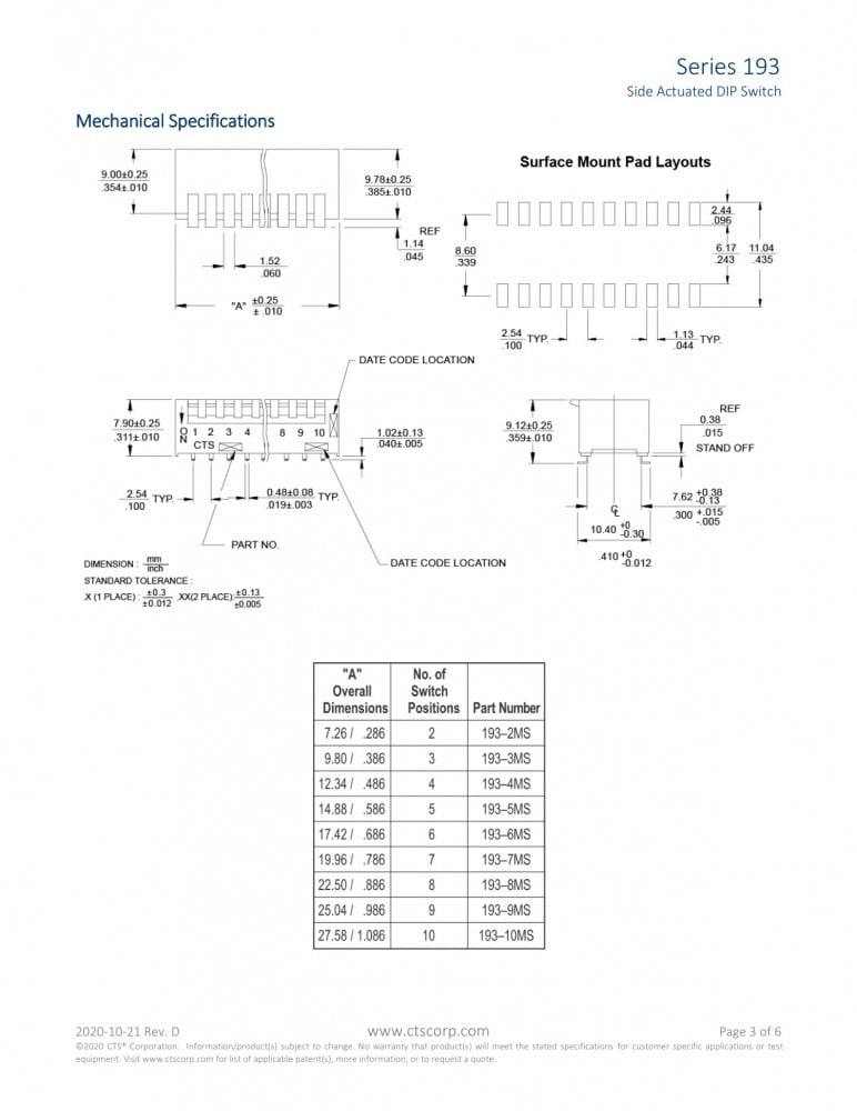 CTS 193 series mechanical specifications