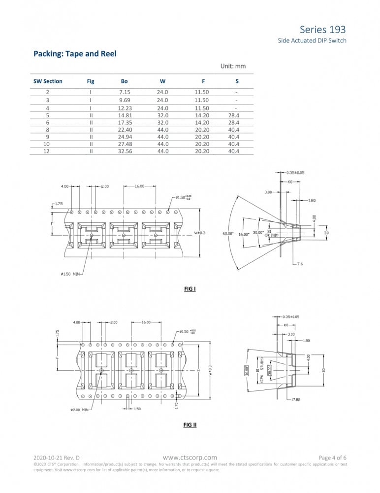 CTS 193 series tape and reel dimensions