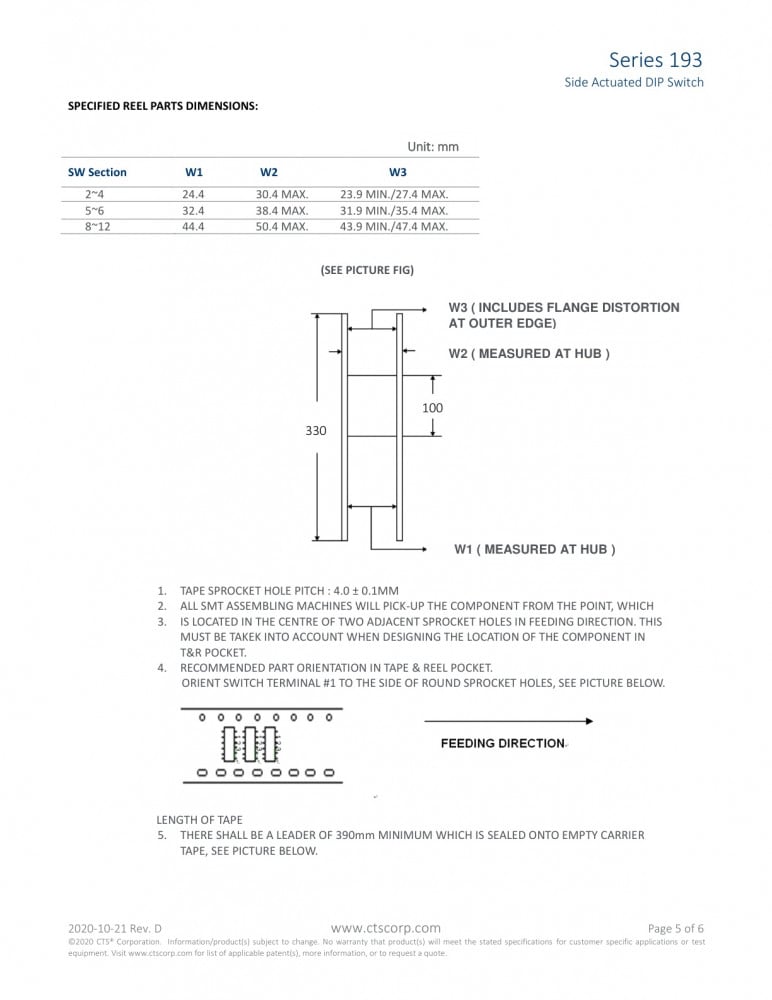 CTS 193 series carrier tape details