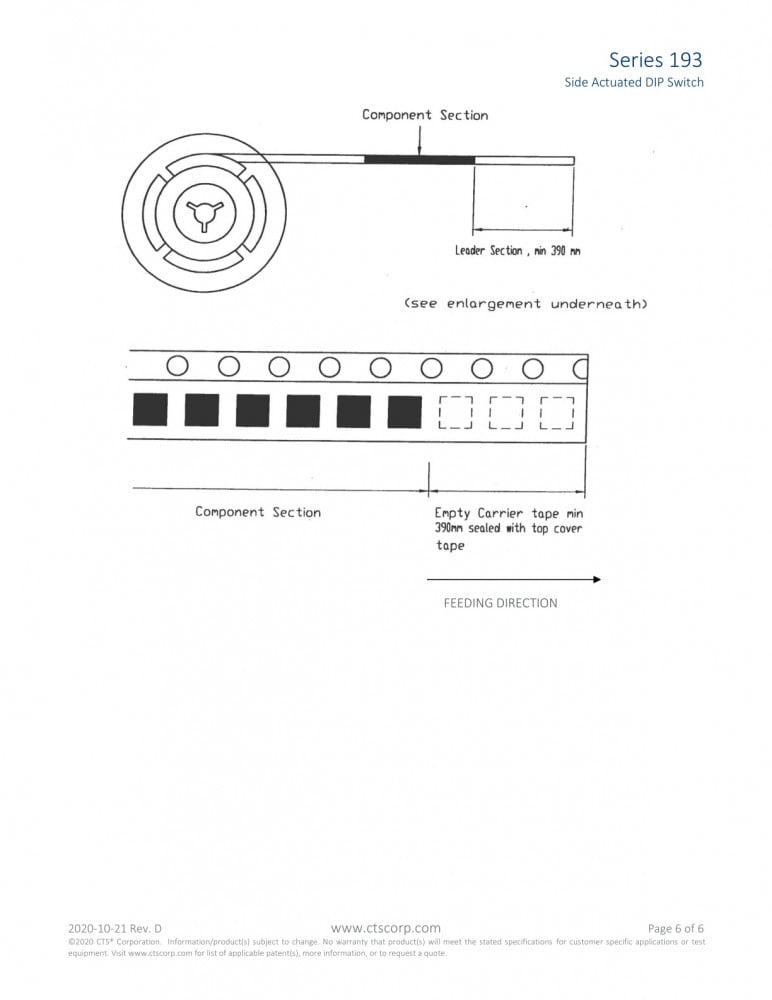 CTS 193 series packaging orientation