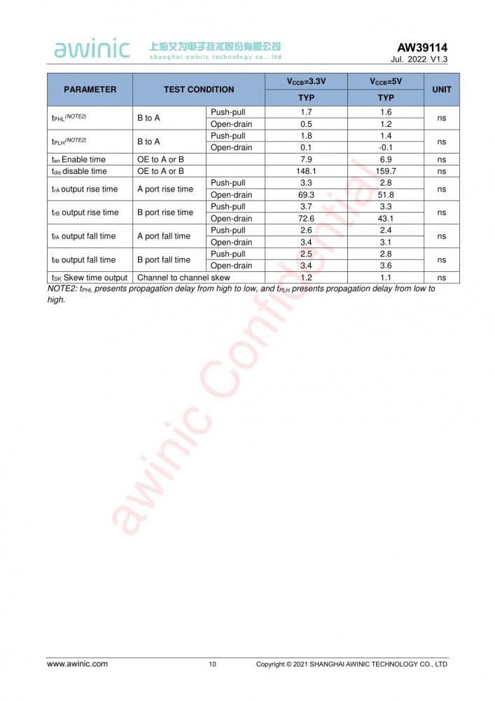 AW39114FOR datasheet page 10