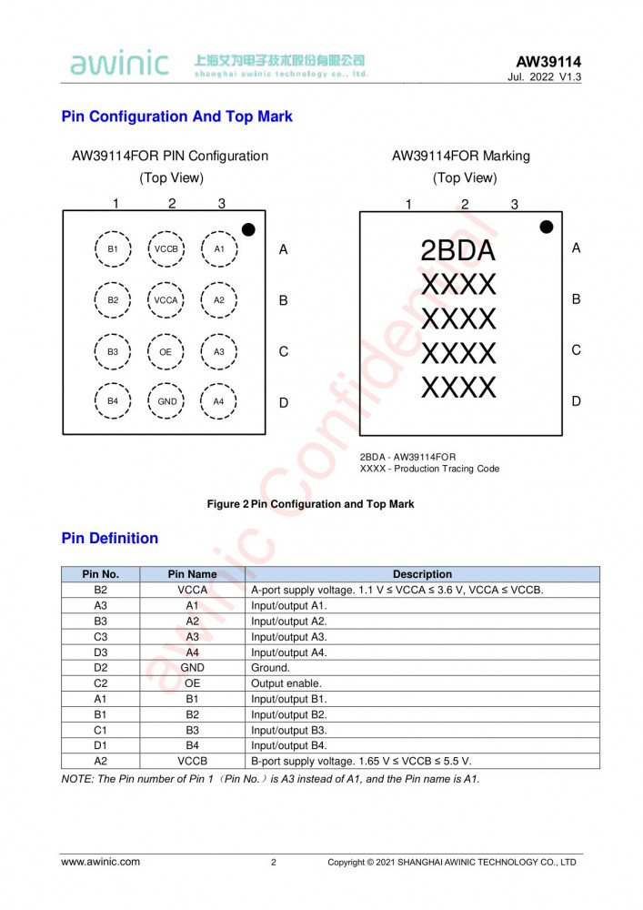 AW39114FOR datasheet page 2