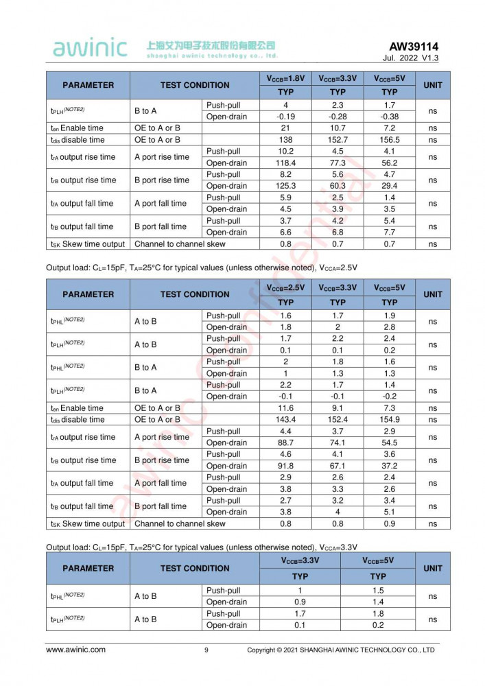 AW39114FOR datasheet page 9