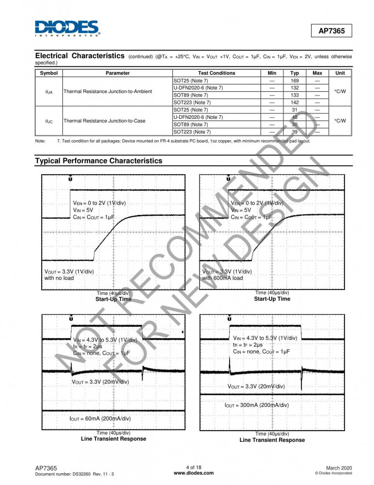 AP7365 datasheet page 4