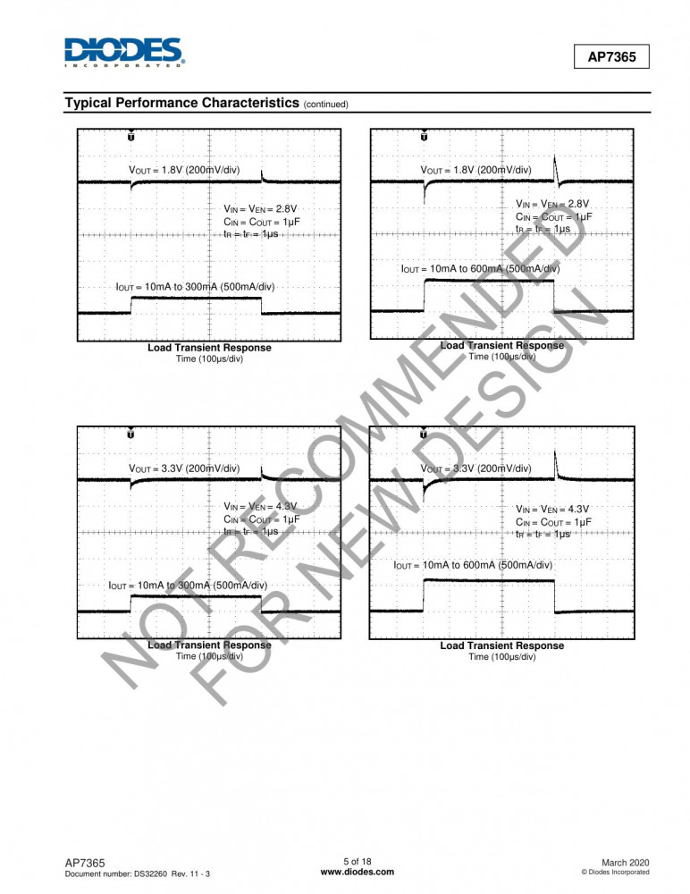 AP7365 datasheet page 5