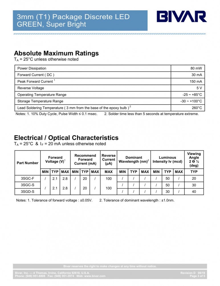 BIVAR 3SGD-S datasheet page 3