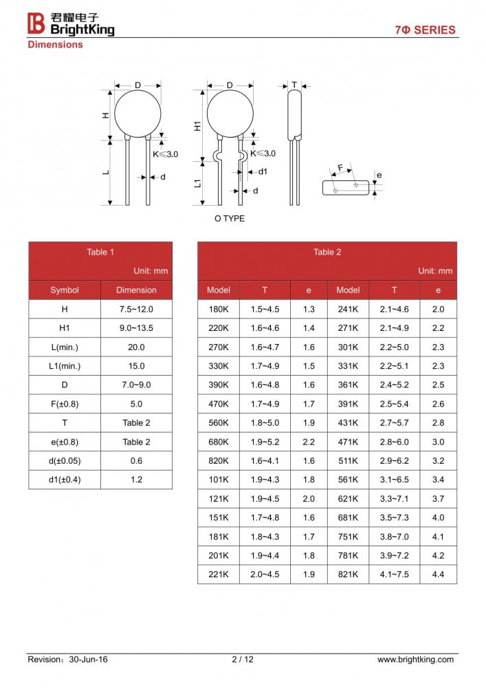 Brightking MOV datasheet page 2