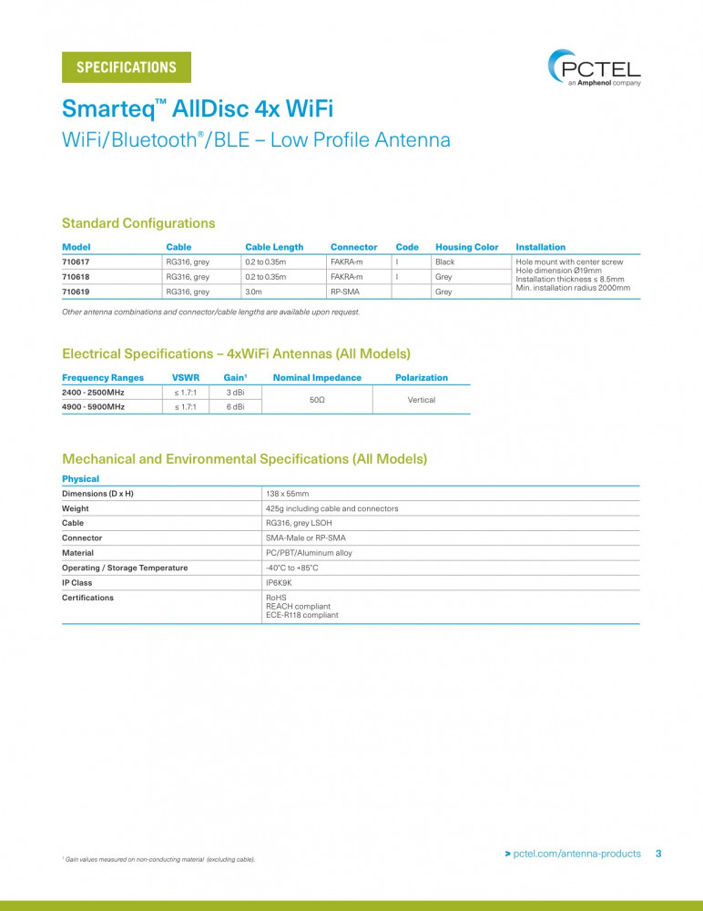 AllDisc 4x WiFi product document page 3