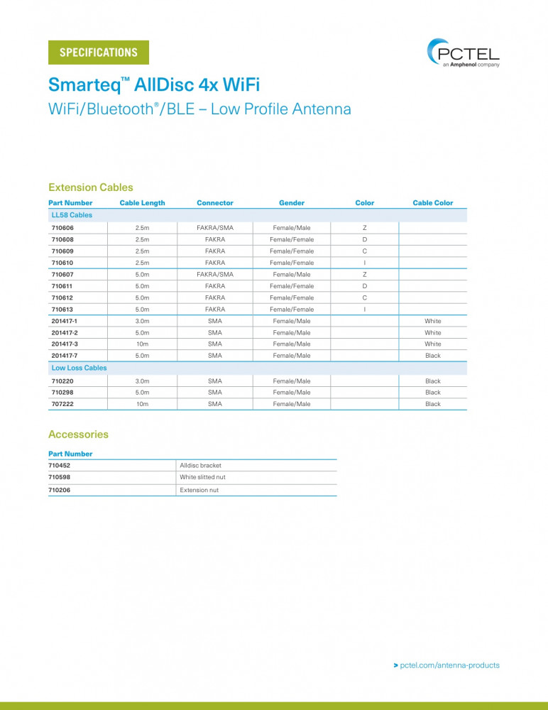 AllDisc 4x WiFi product document page 4