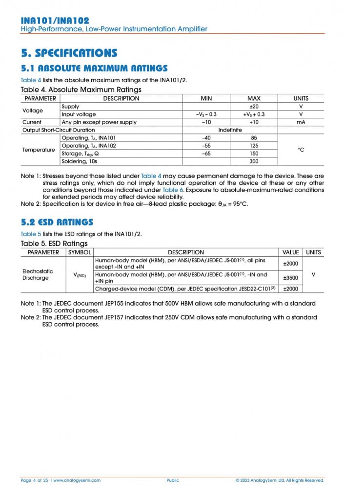 INA102 datasheet page 4