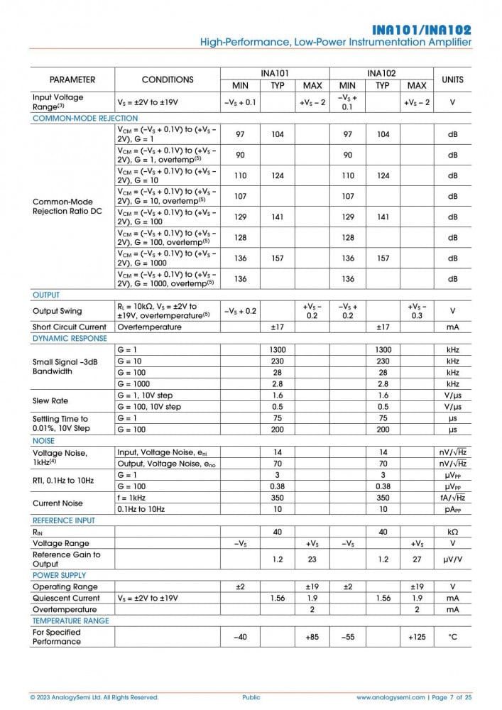 INA102 datasheet page 7