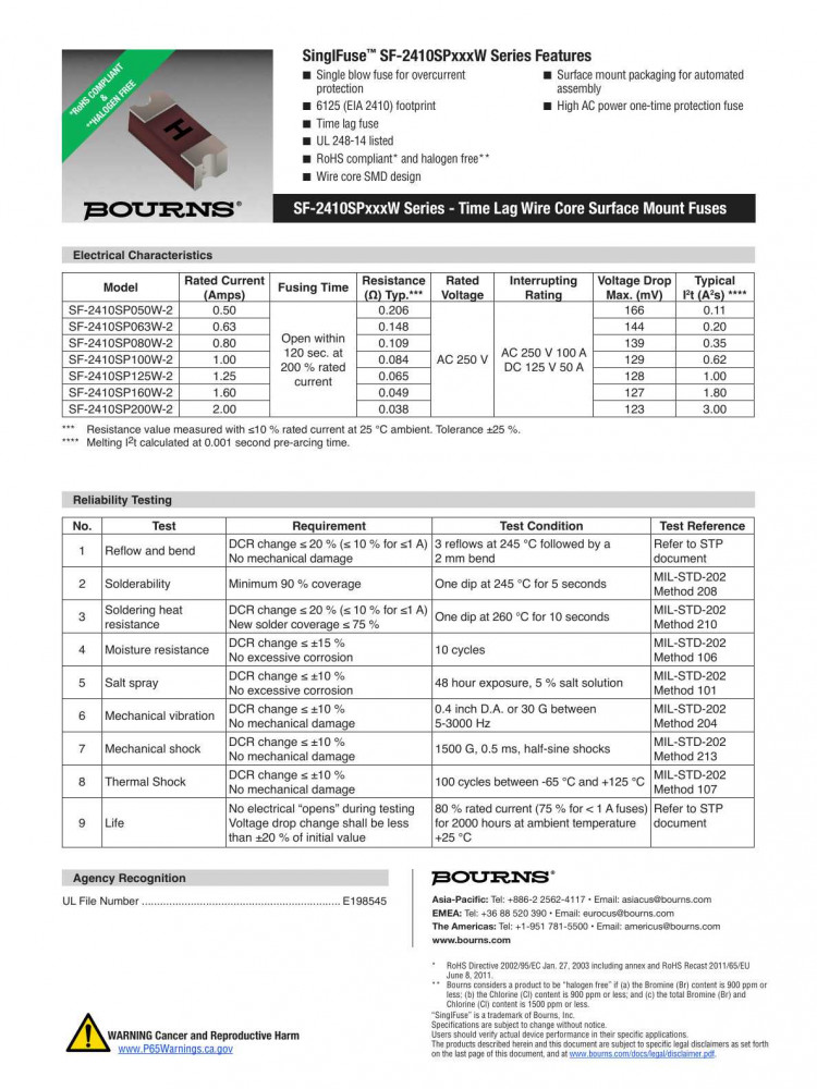 BOURNS SF-2410SP series datasheet page 1