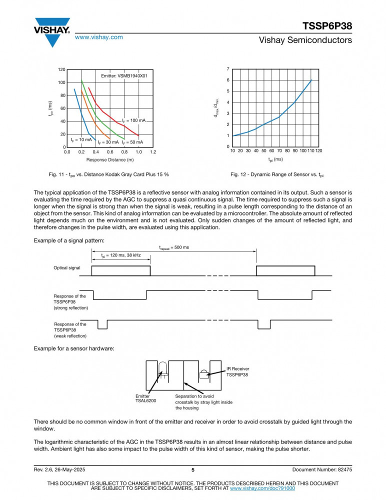 TSSP6P38TT technical document page 5