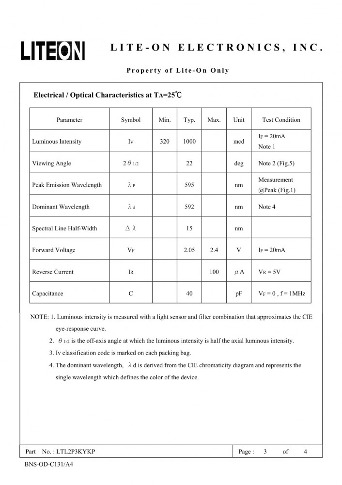 LTL2P3KYKP datasheet page 3