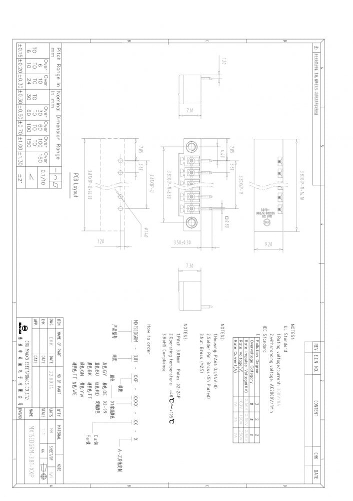 MX15EDGRM-3.81-06P-GN01-Cu-A technical document preview
