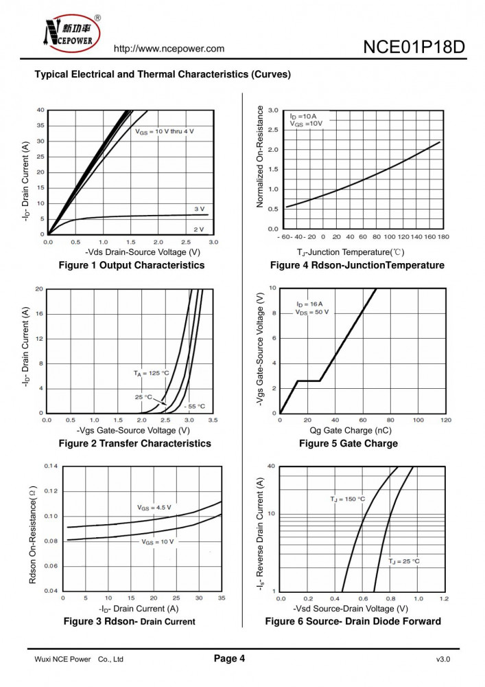 NCE01P18D datasheet page 4