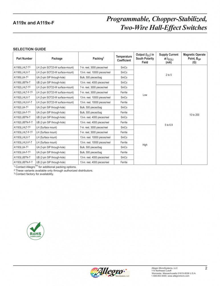 A1193LUBTN-T datasheet page 2