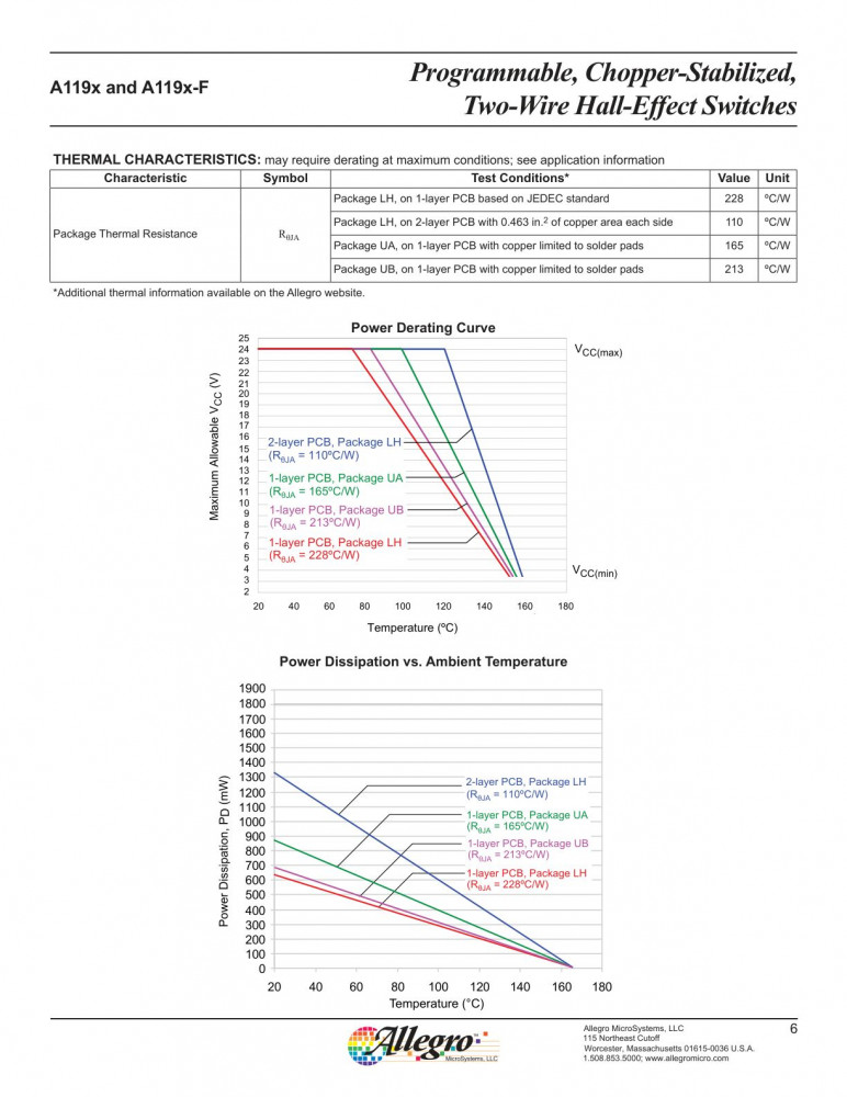 A1193LUBTN-T datasheet page 6