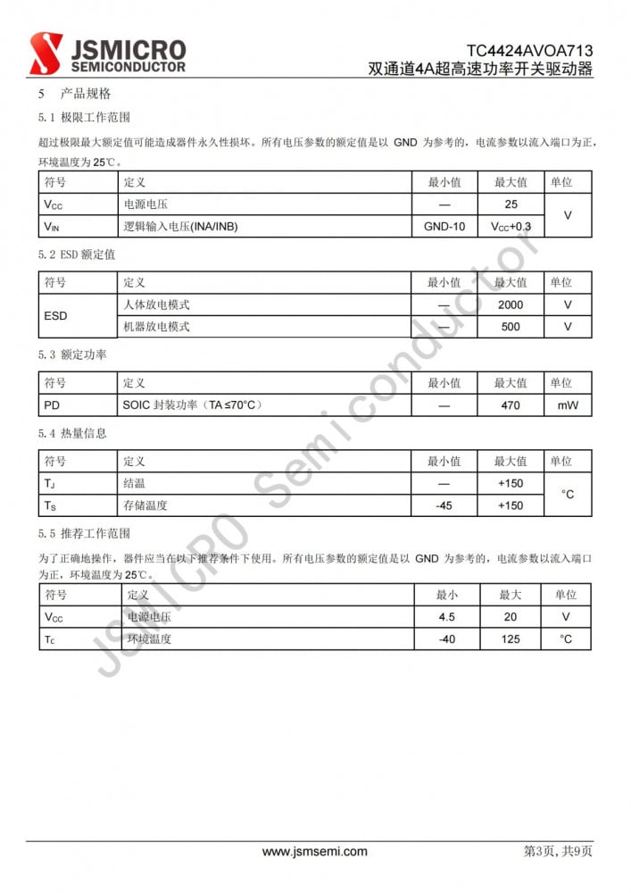TC4424AVOA713-JSM datasheet page 3