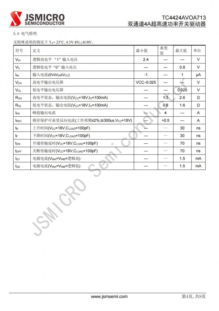 TC4424AVOA713-JSM datasheet page 4