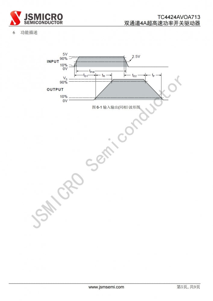 TC4424AVOA713-JSM datasheet page 5