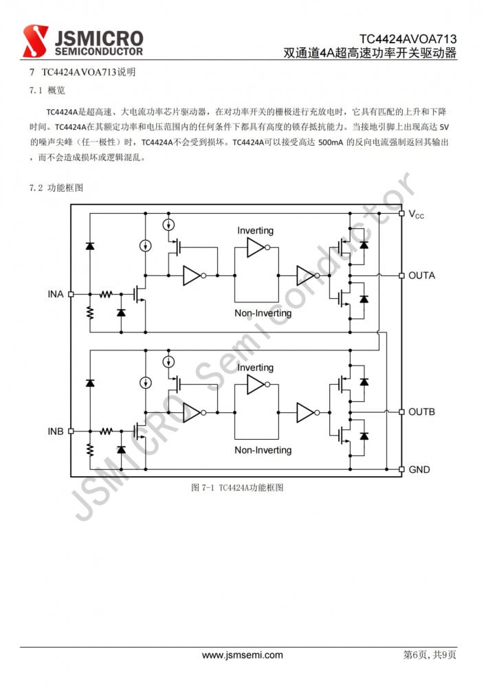 TC4424AVOA713-JSM datasheet page 6